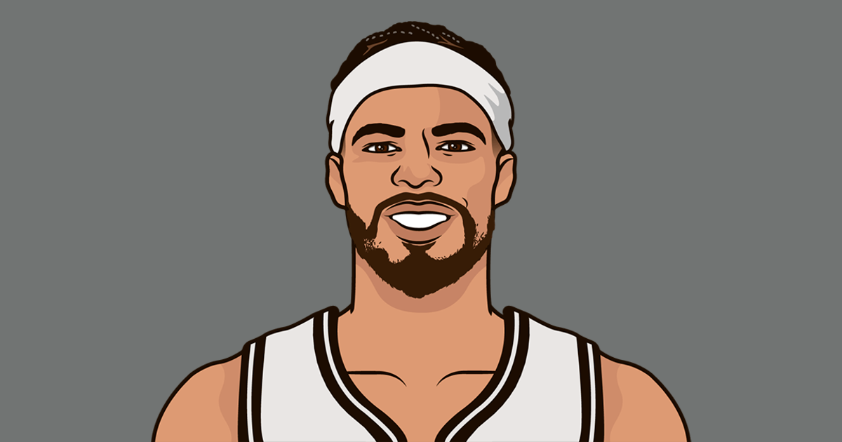 Mpj December 2025 Stats | StatMuse