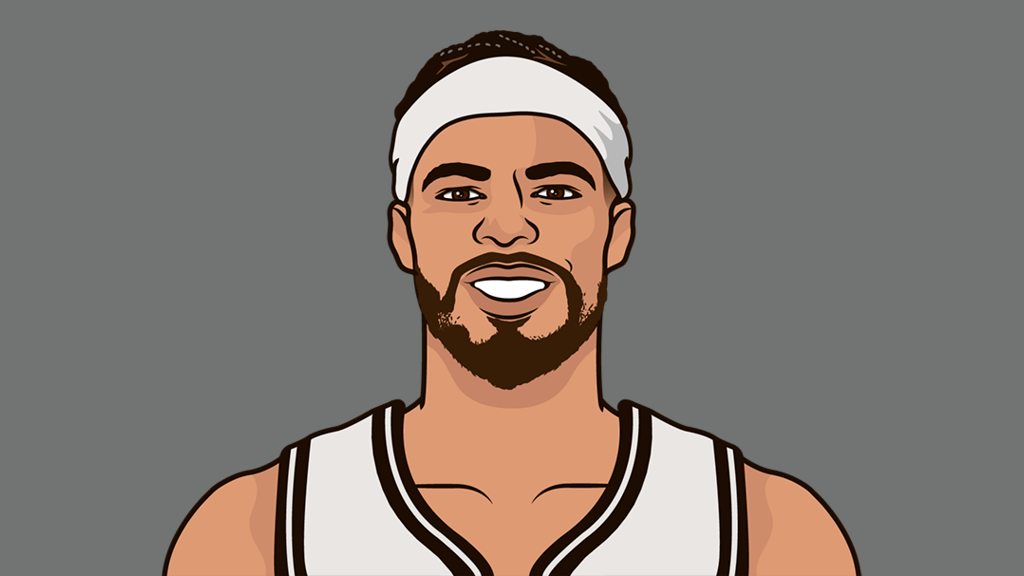 Brooklyn Nets Schedule March 2026 | StatMuse