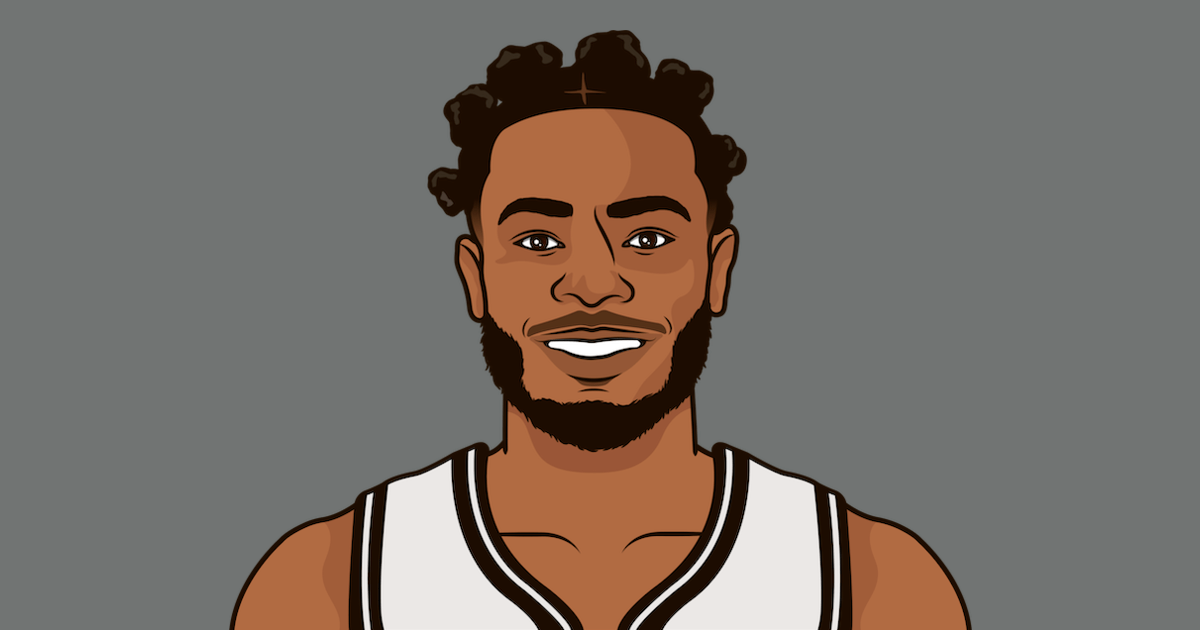 Claxton Pts Log Vs Mamukelashvili | StatMuse