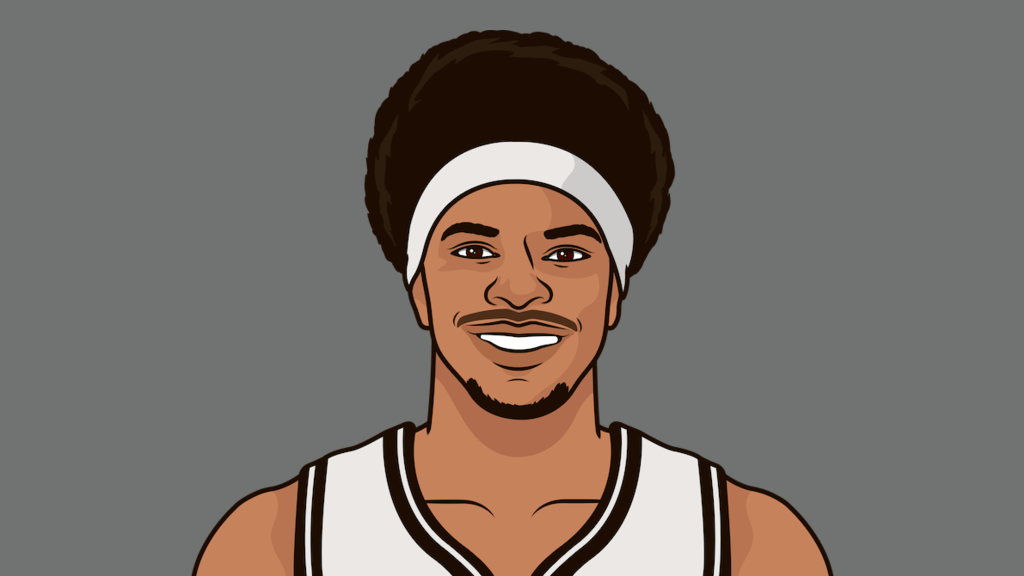 Jarrett Allen Against The Cavs | StatMuse