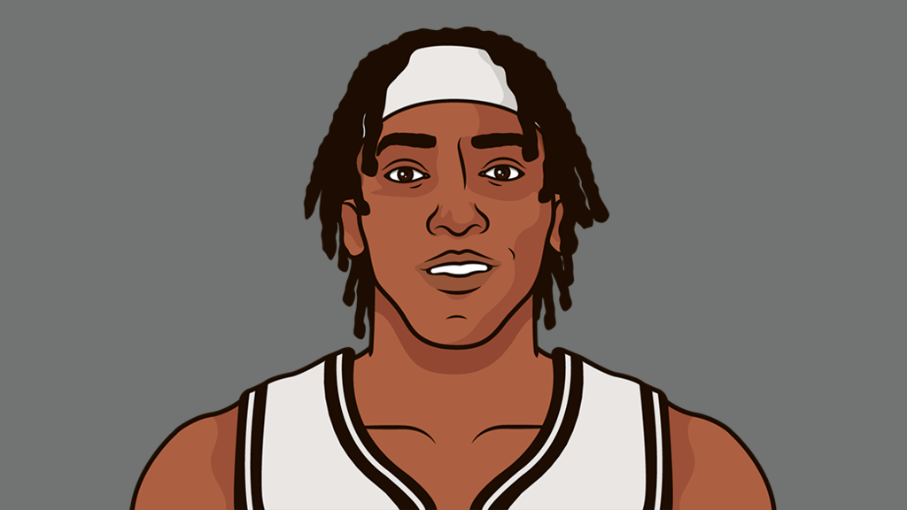 Terrance Mann 1st Quarter Stats Each Game The Last 10 Games | StatMuse