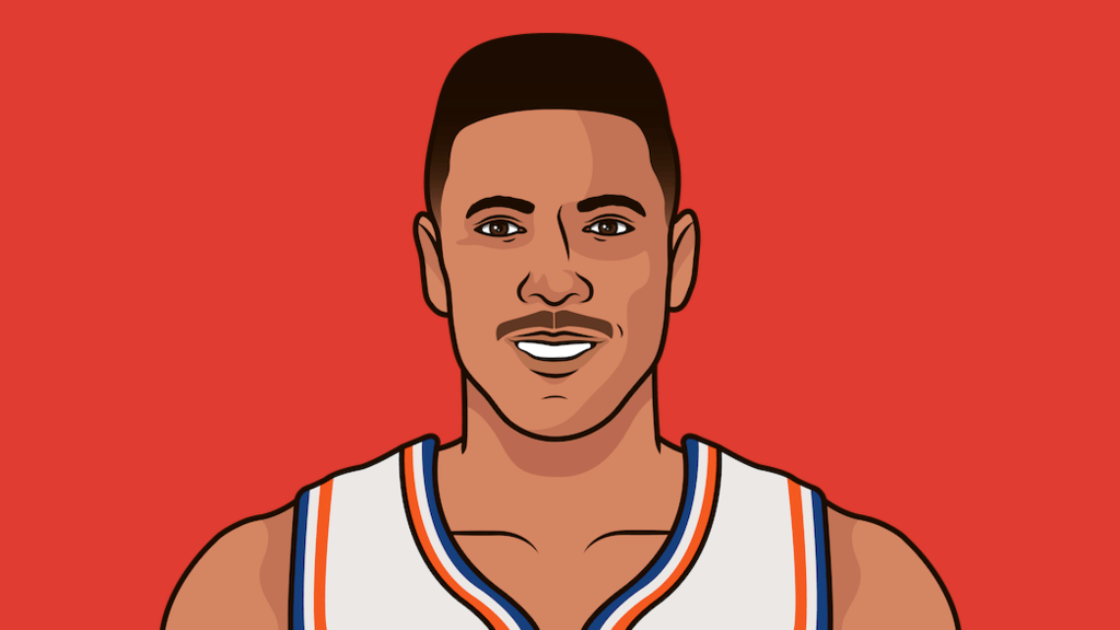 Brad Daugherty - Cleveland Cavaliers Center | StatMuse