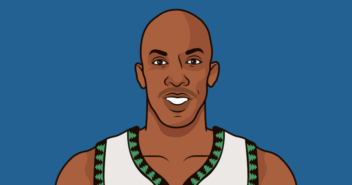 Timberwolves Largest Margin Of Victory In A Game | StatMuse