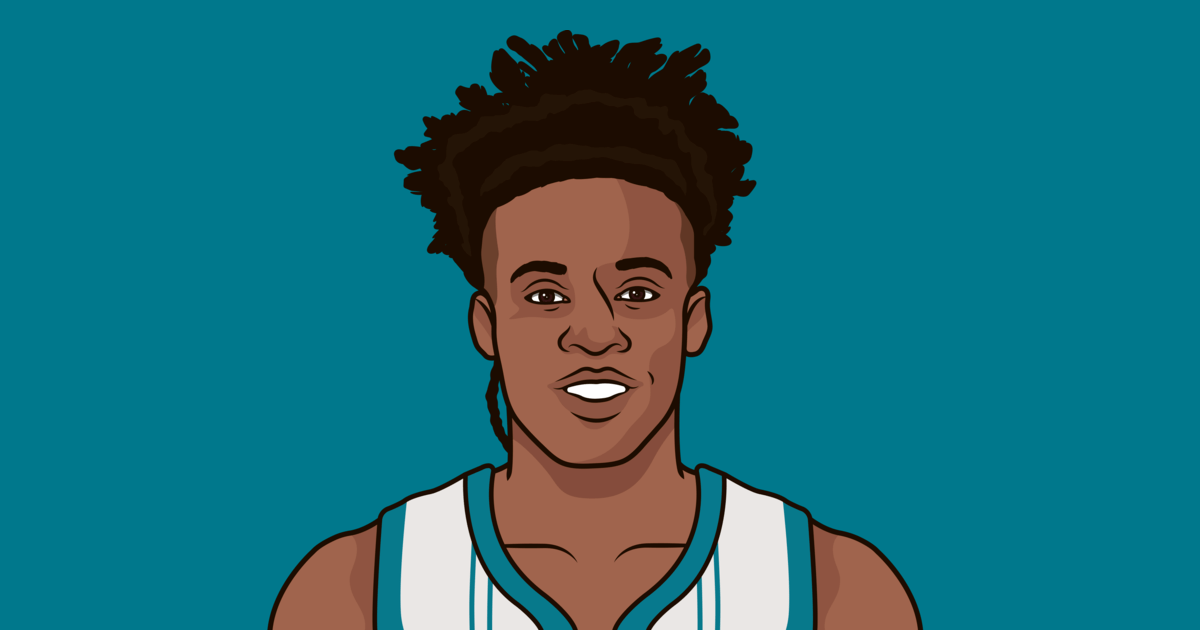 Collin Sexton Stats Vs Nets Last 10 | StatMuse