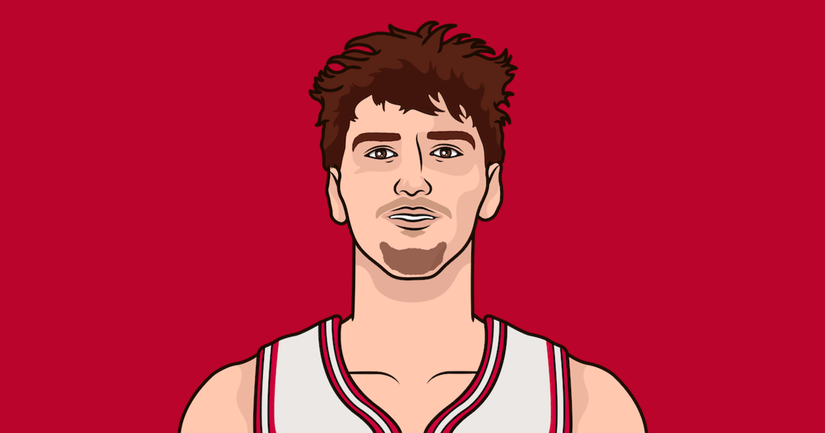 Buzelis Points Last 10 Games | StatMuse