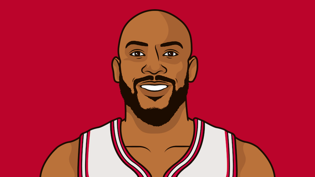 NBA Players Wearing The Number 5 Chi Bulls | StatMuse