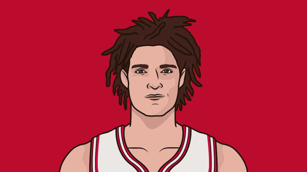Robin Lopez Height Weight | StatMuse