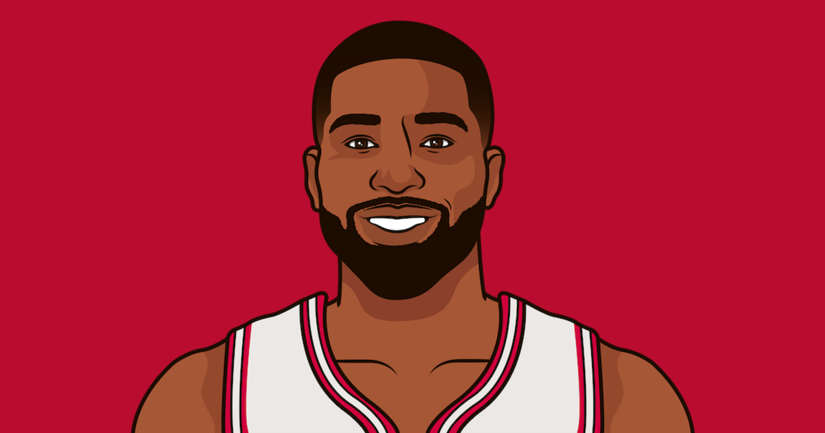 Chicago Bulls Playoff Record | StatMuse