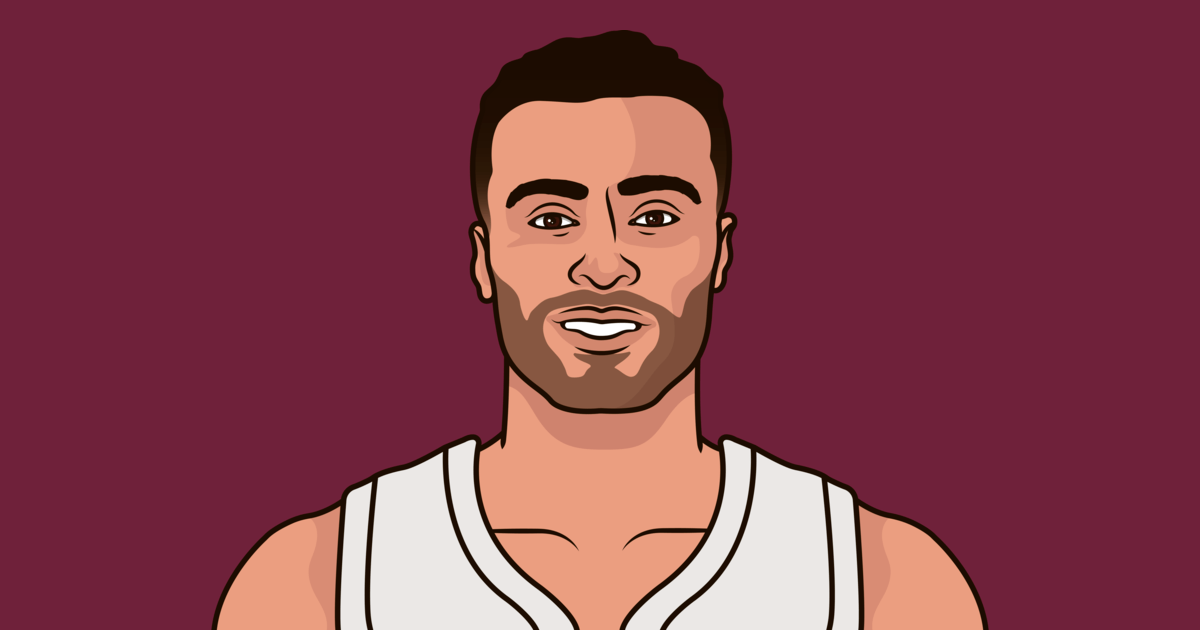Larry Nance Jr. At Nets | StatMuse