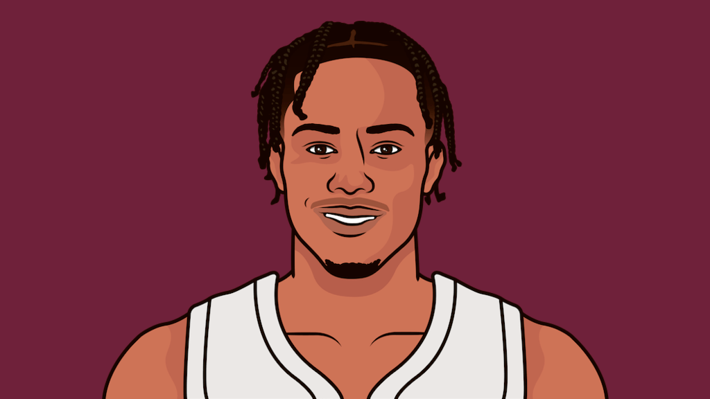 Isaac Okoro Record Vs Hornets | StatMuse