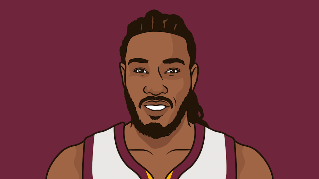 All Cleveland Cavaliers Finals Appearances | StatMuse