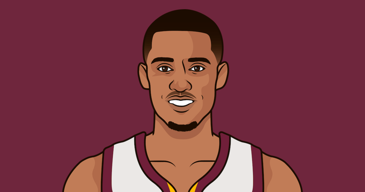 All Cleveland Cavaliers Finals Appearances | StatMuse