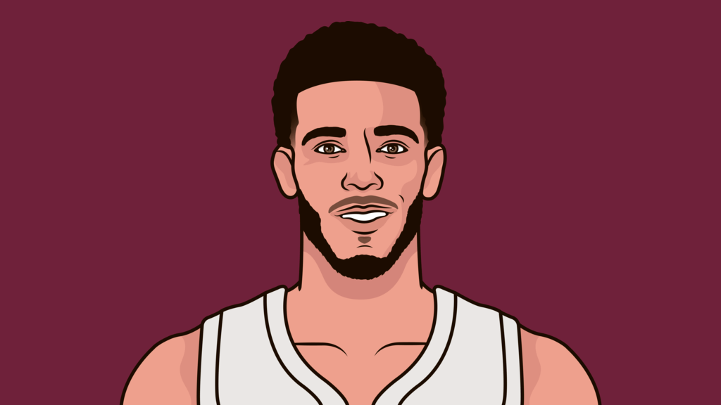 Lonzo Bakl Stats Vs Knicks Last 10 Games | StatMuse