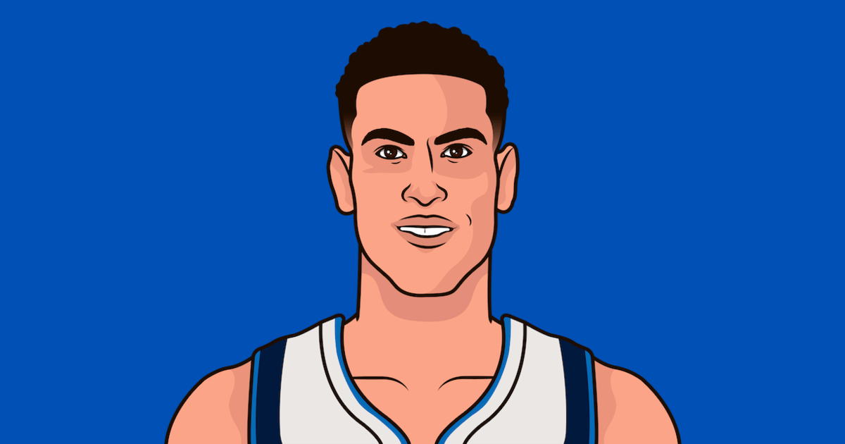 Time Of Powerball Drawing | StatMuse