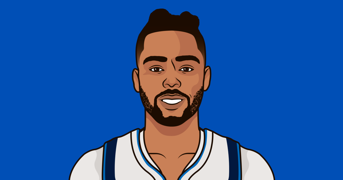 22 23 Record Mavericks Vs West | StatMuse