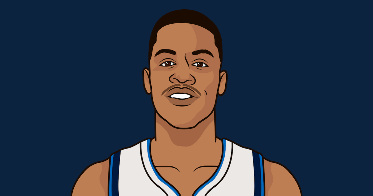 Dallas Mavericks 2000s | StatMuse