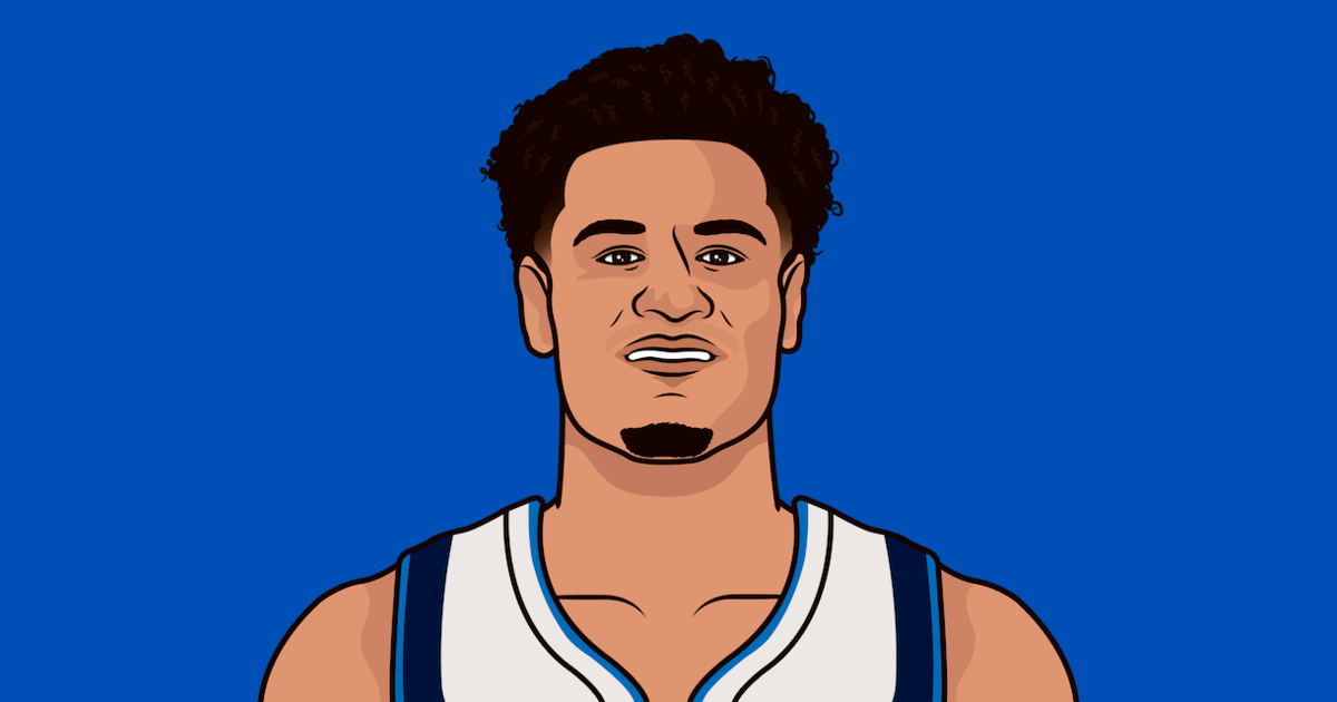 Mavericks Record | StatMuse