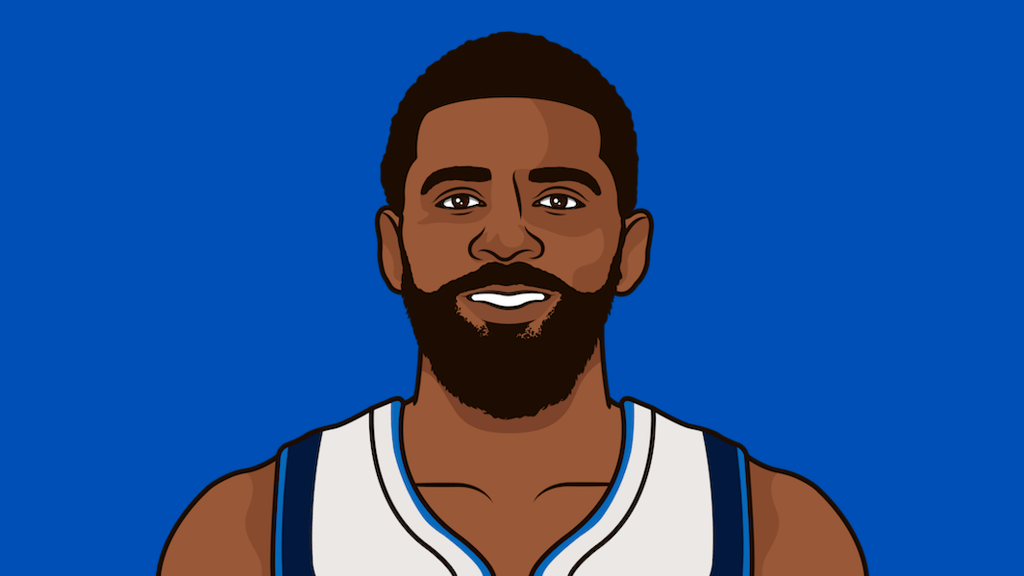 Kyrie Irving Worst Game Ever StatMuse