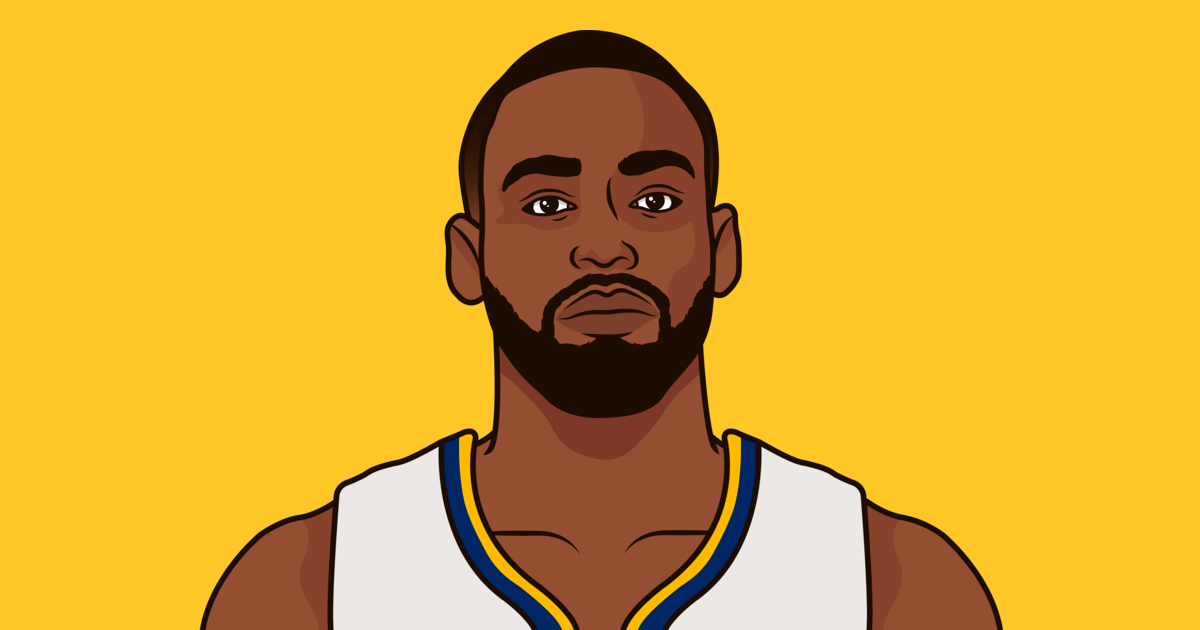 Tim Hardareway Jr Stats The Last 10 Games Vs Miami On Denver | StatMuse