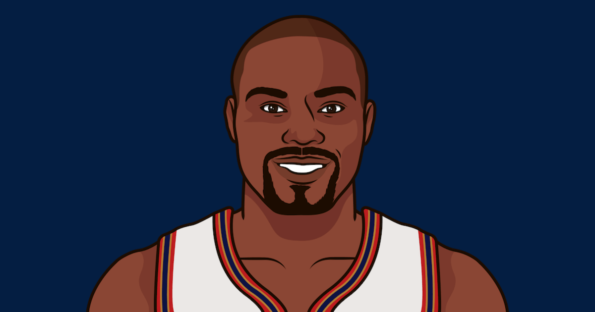 Tim Horton Nuggets | StatMuse