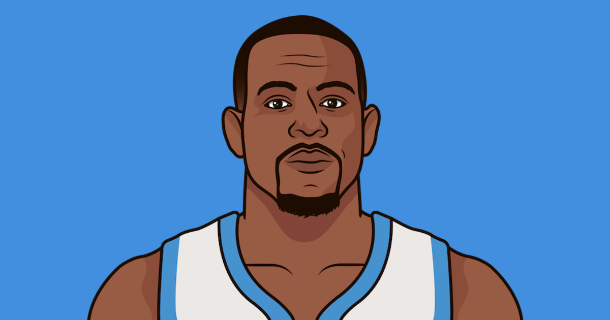 Did Andre Iguodala Betray The Nuggets | StatMuse