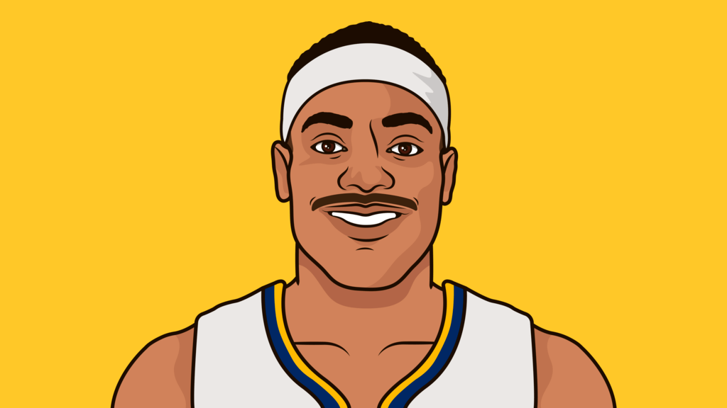 Bruce Brown Vs Devin Booker Game Log Career | StatMuse