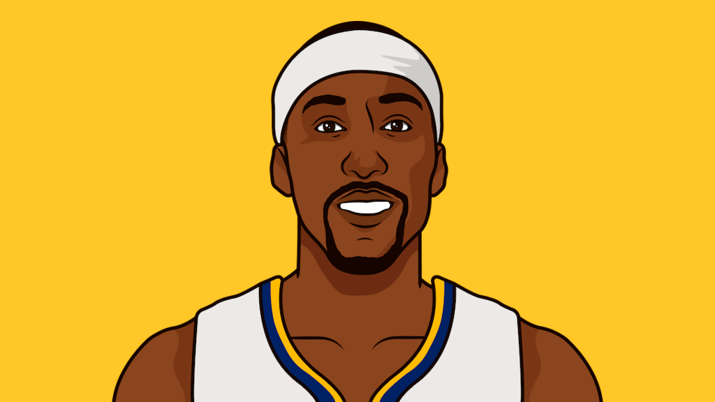 Kcp Last 8 Games Vs Heat | StatMuse