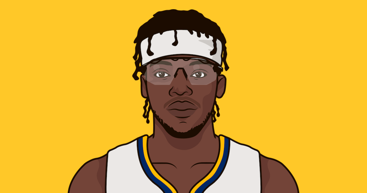 Reggie Jackson Vs Wolves With Nuggets | StatMuse