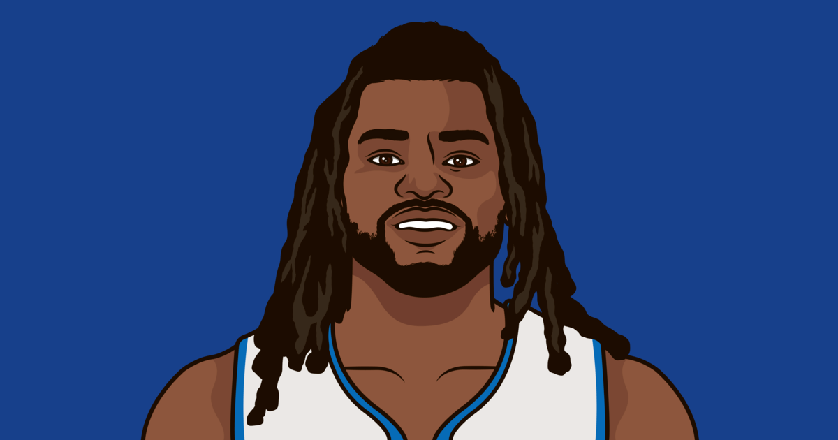 Isaiah Stewart Vs Kings Last 5 Games | StatMuse