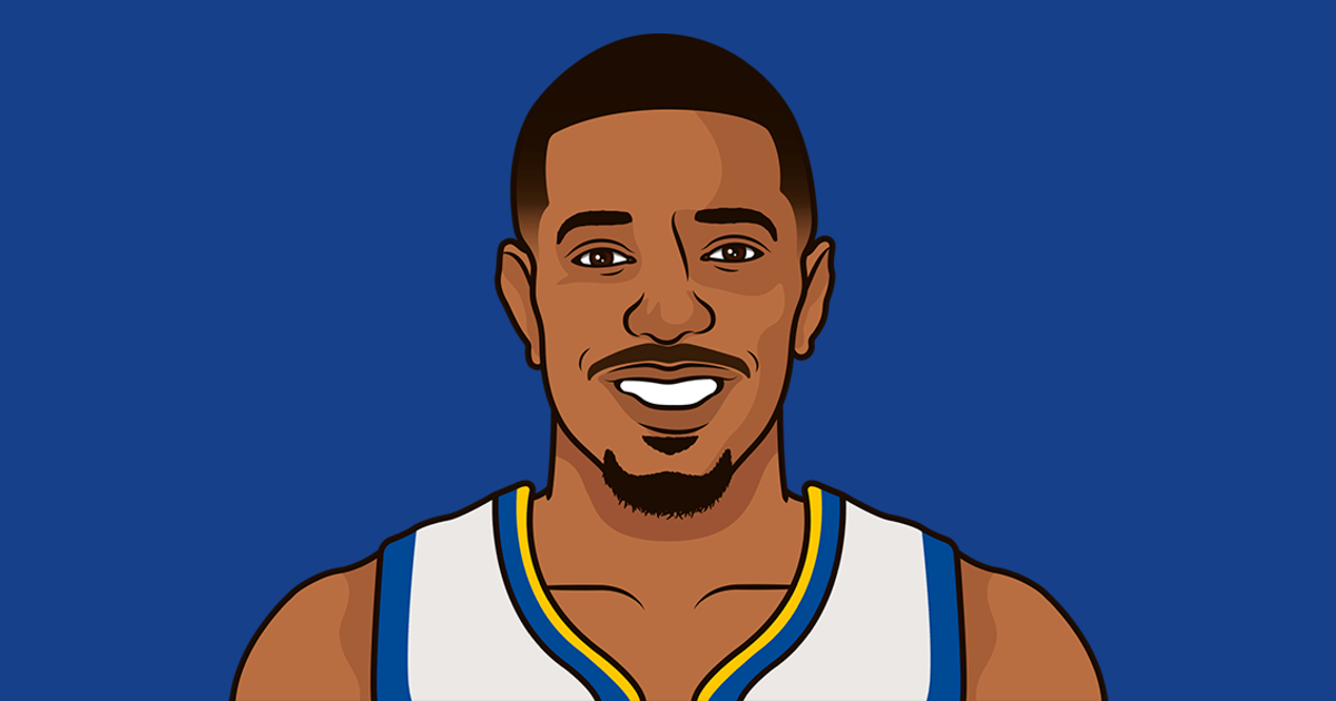 Warriors NBA Schedule | StatMuse