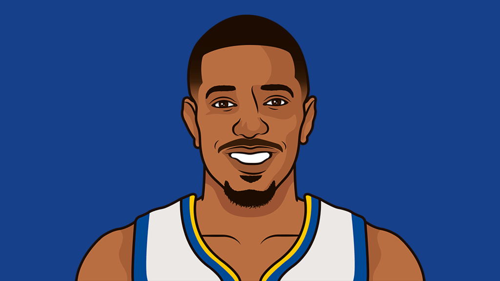 Warriors Last 5 Games Vs Nuggets | StatMuse