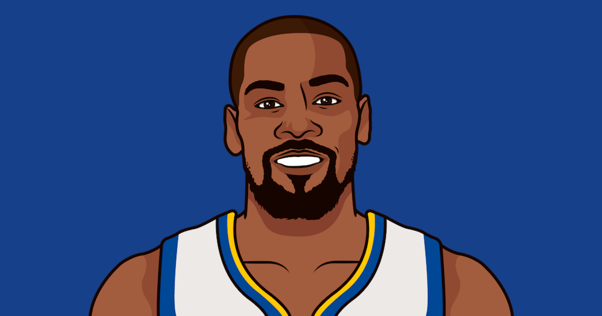 Kevin Durant Stats Vs Utah Jazz Last 15 Games | StatMuse