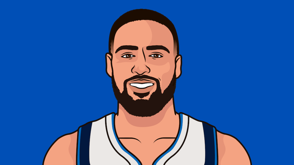 Klay Thompson Dk Averages On December 25th | StatMuse