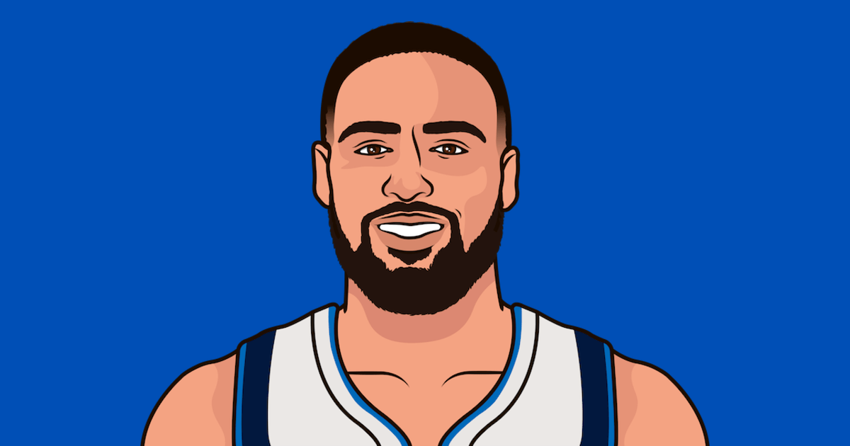 Klay Thompson Stats Past Games | StatMuse