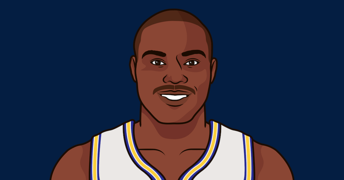 Tim Hardaway Eddie Jones | StatMuse
