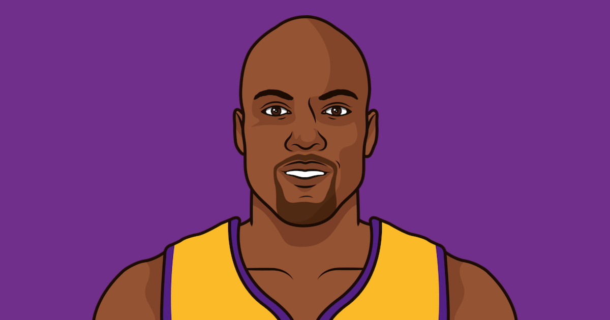 What Is Western Rice%3f | StatMuse