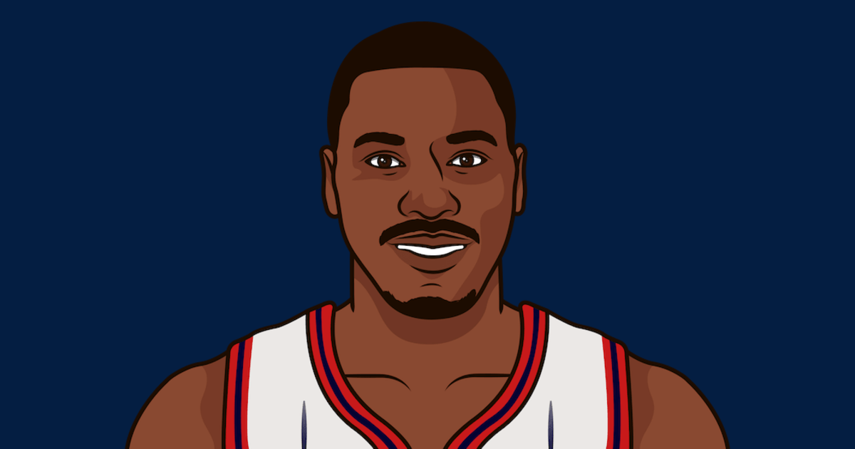 Hakeem All Games With At Least 4 Pts 4 Rebs 4 Asts 4 Blocks And 4 ...