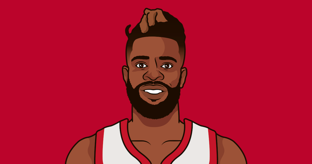 Reggie Bullock Rockets | StatMuse