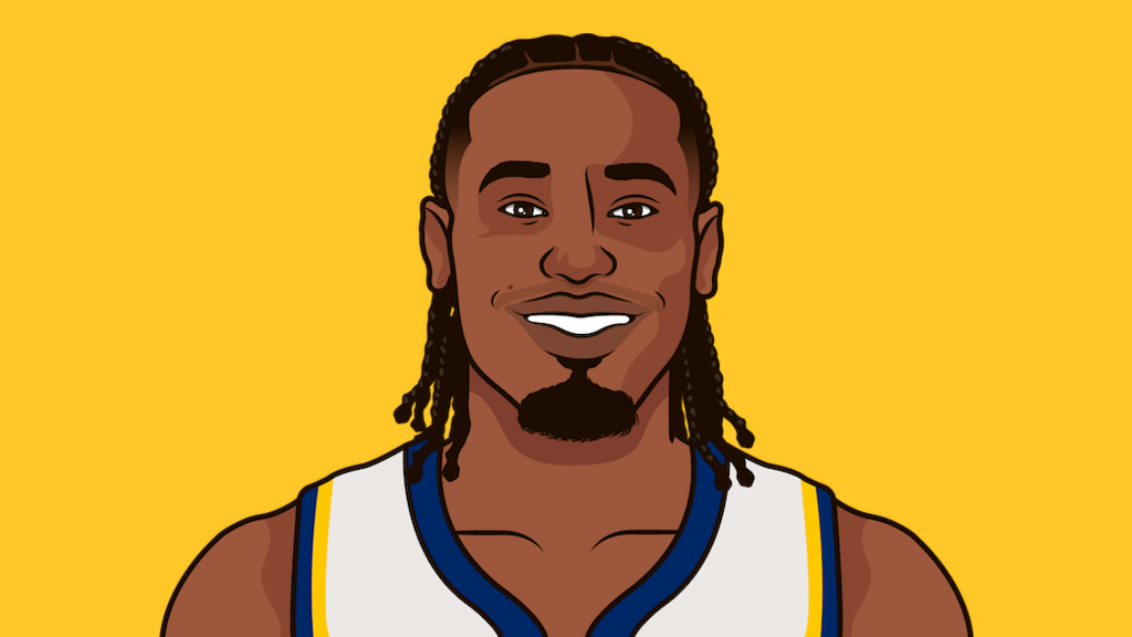 Aaron Nesmith Stats Pacers Without Haliburton Last Season | StatMuse