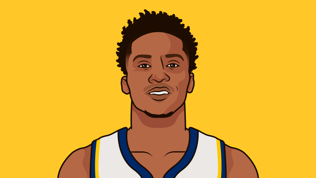 Benedict Mathurin Vs Boston | StatMuse