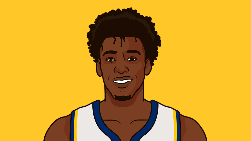 How Does Being Back In The NBA For This Short Period Of Time Benefit ...