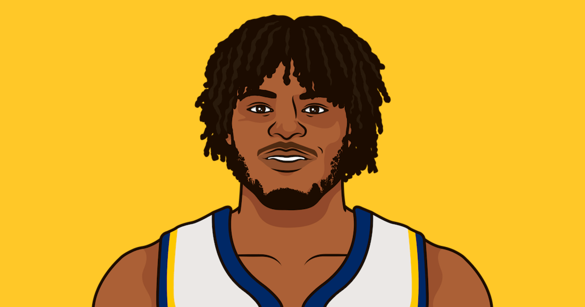 Jarace Walker Last 15 Games | StatMuse