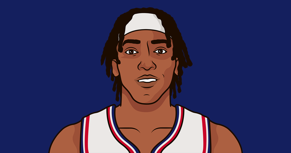 Terance Mann In Games Vs The Nuggets | StatMuse