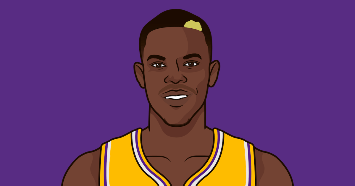 Stats For Dennis Schröder Vs Grizzlies Last 15 Games | StatMuse