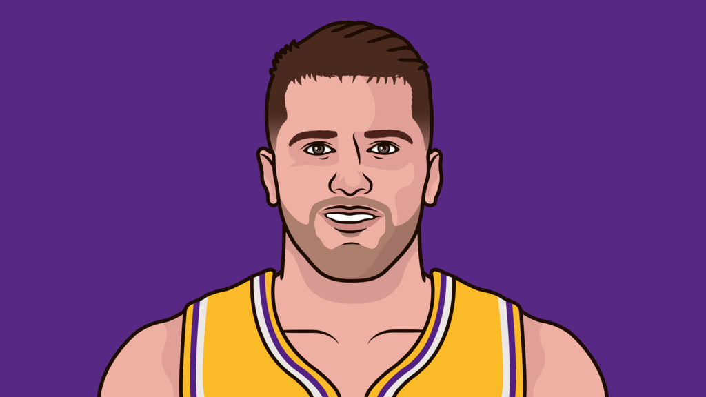 Luka His Last 10 Games Vs Utah | StatMuse