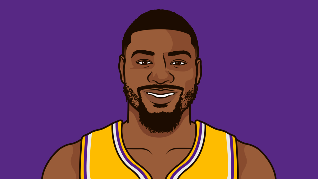 Point Guards Vs Miami Heat Game Log 2026 Season | StatMuse