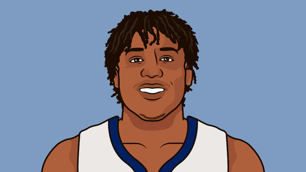 Gg 2025 Log Last 15 Games | StatMuse