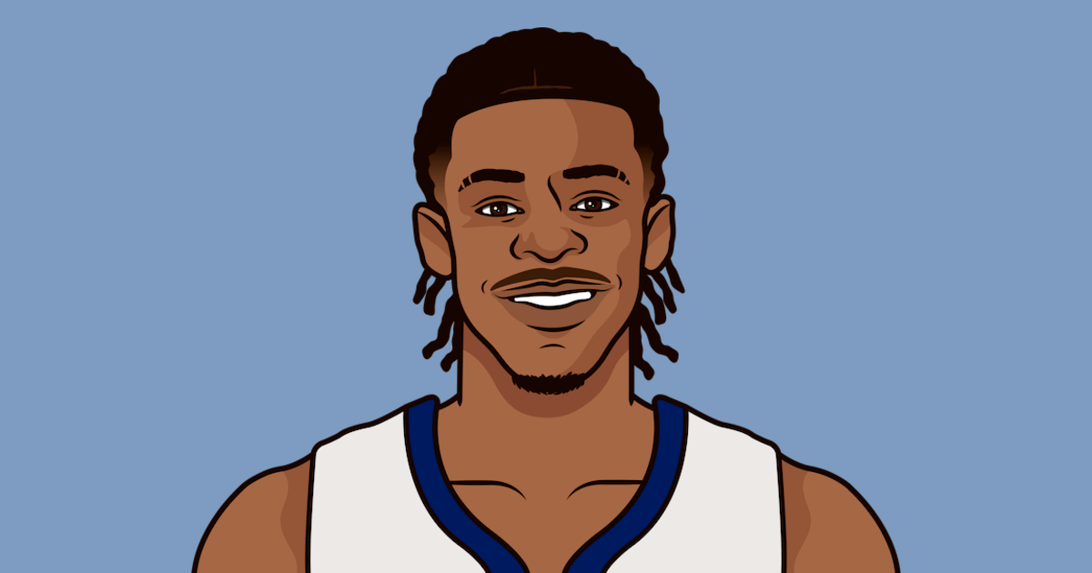 Ja Morant Stats Vs Gsw Playoff | StatMuse