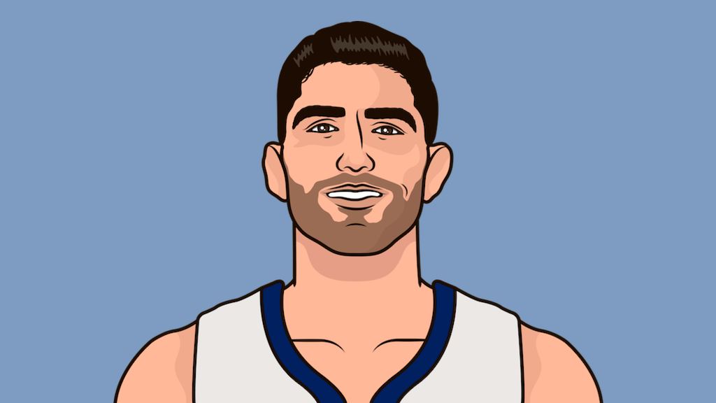 Santi Aldama Vs Thunder Last 10 Games | StatMuse