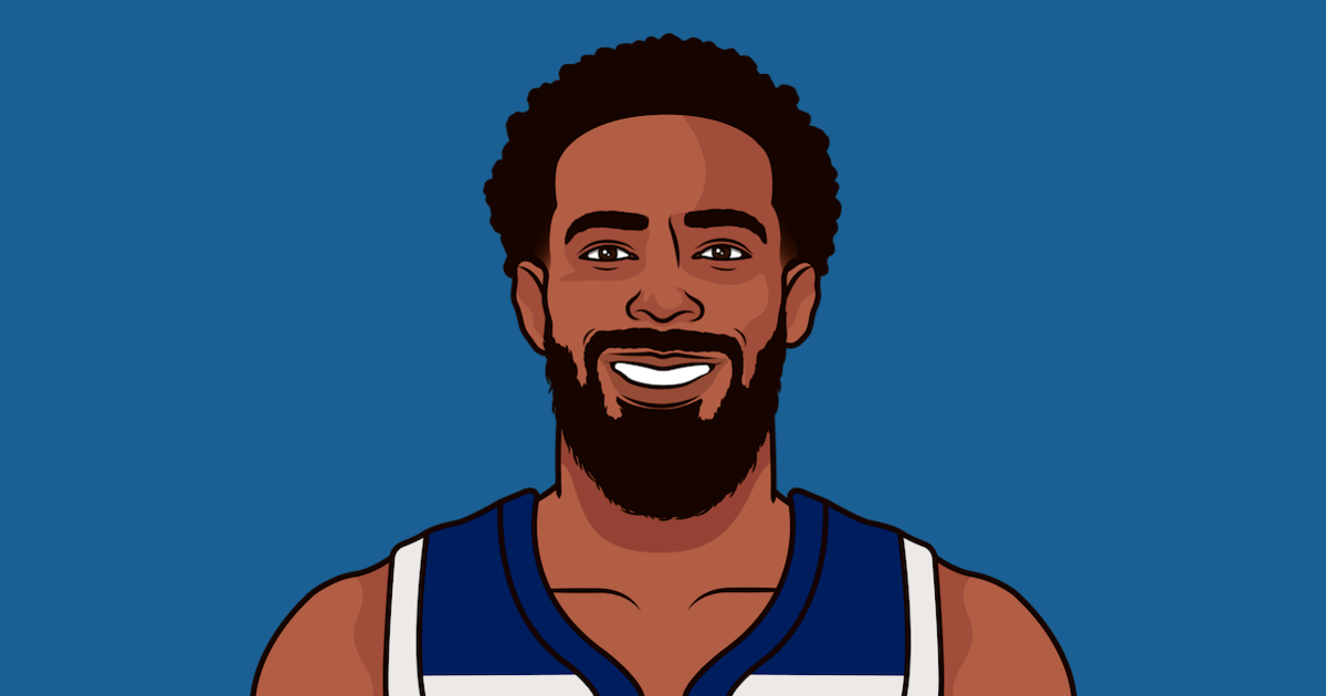 Conley Vs Jamal Murray Last 20 Games | StatMuse